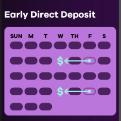 Ally Bank Refer-A-Friend: $100/$200 Bonus & $50 Referrals